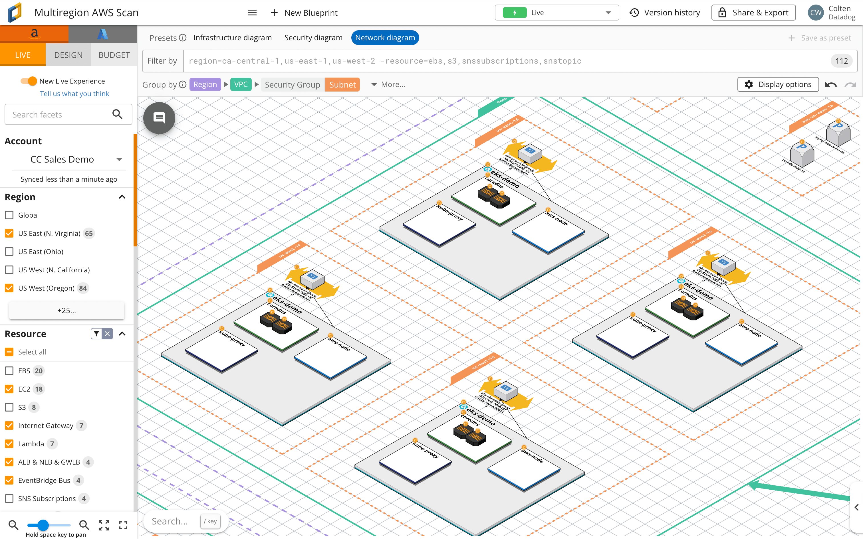 Cloudcraft’s Blog – Draw AWS diagrams